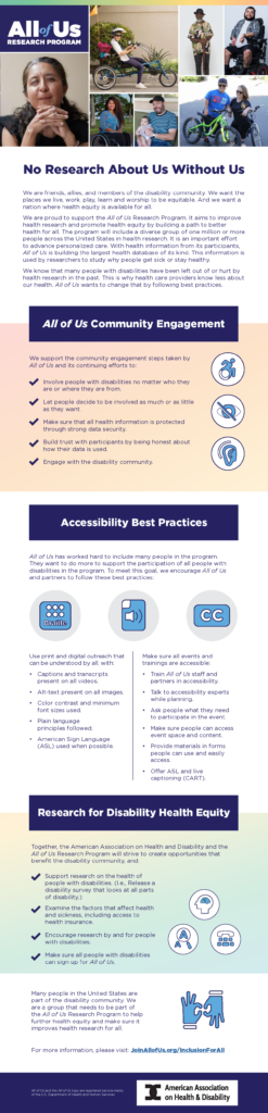 No Research About Us Without Us - AAHD